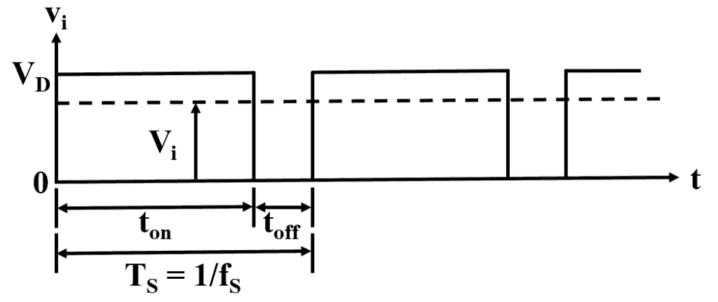 What is Power Electronics? Power vs Linear Electronics & Uses
