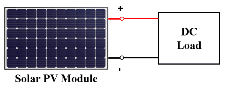How to Design a Solar Photovoltaic Powered DC Water Pump?