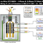 How to Wire 277/480V, 1 & 3-Phase Main Service Panel?
