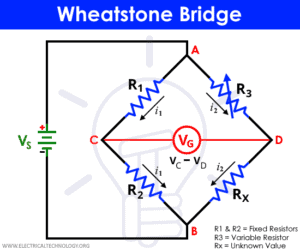 Wheatstone Bridge - Circuit, Working, Example & Applications