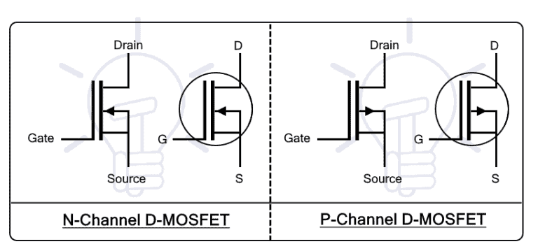 MOSFET - Working, Types, Operation, Advantages & Applications