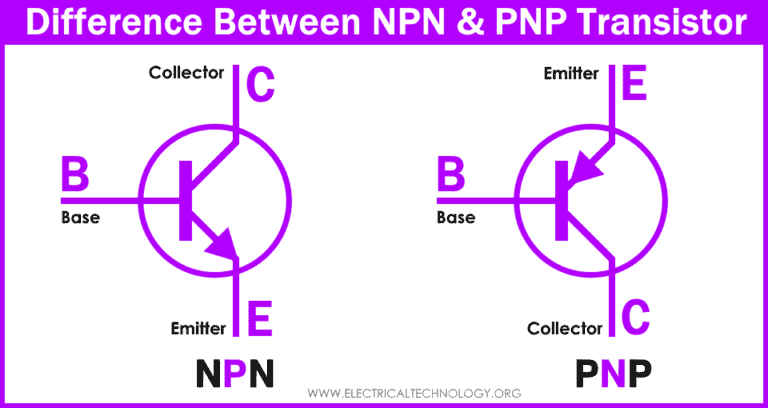 What is the Difference between NPN and PNP Transistor?