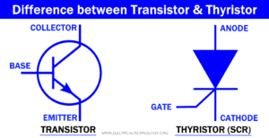 Difference Between Transistor and Thyristor - (SCR)