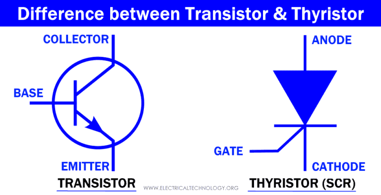 Difference Between Transistor and Thyristor - (SCR)