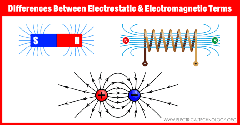 Differences Between Electrostatic and Electromagnetic Terms