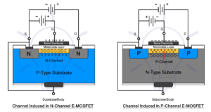 What is the Difference Between D-MOSFET and E-MOSFET?