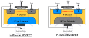 What is the Difference Between JFET and MOSFET?