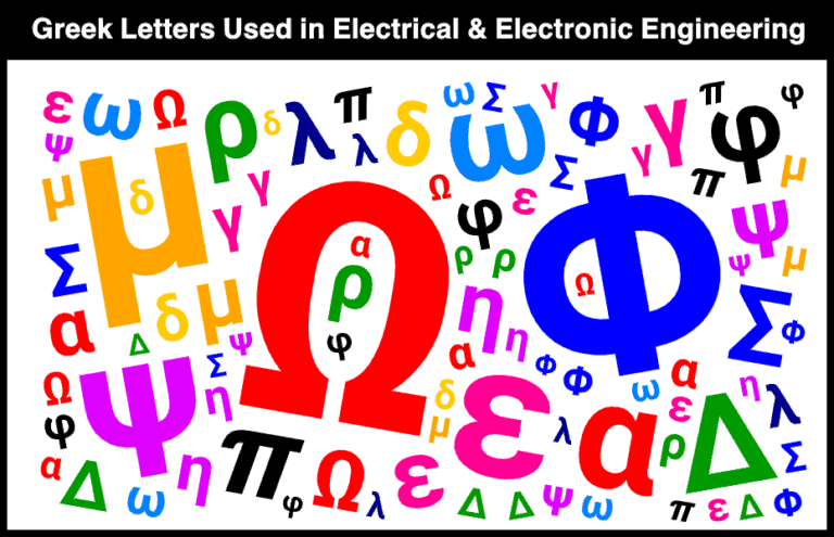 Greek Alphabets Used in Electrical & Electronic Engineering