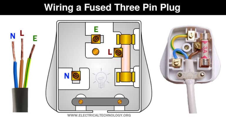 How to Wire a UK 3-Pin Plug? Wiring a BS1363 Plug