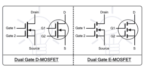 Types of Transistors - BJT, FET, JFET, MOSFET, IGBT & Special Transistors