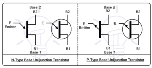 Types of Transistors - BJT, FET, JFET, MOSFET, IGBT & Special Transistors