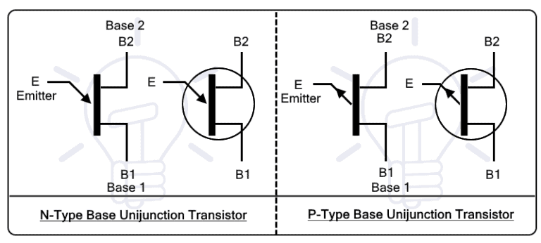 Types of Transistors - BJT, FET, JFET, MOSFET, IGBT & Special Transistors
