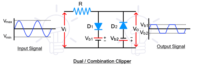 What is Clipper Circuit? Types, Working and Applications
