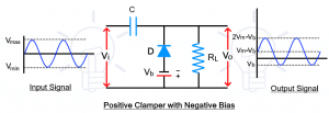 What is Clamper Circuit? Types, Working and Applications