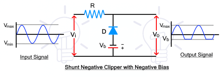What is Clipper Circuit? Types, Working and Applications