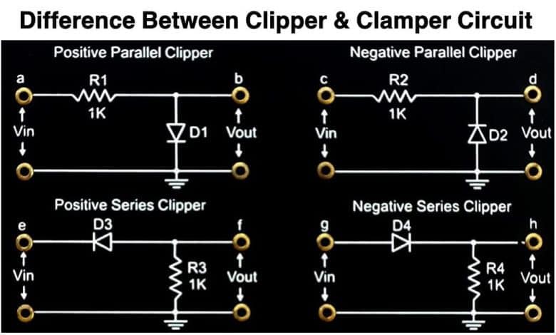 What is the Difference Between Clipper and Clamper Circuit?
