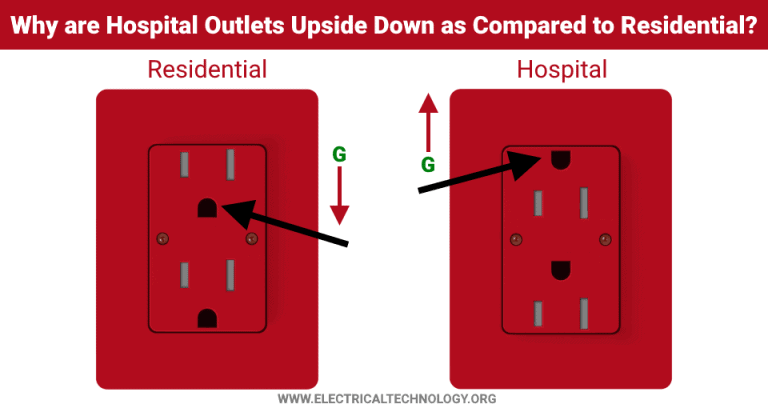 Why are Outlets and Receptacles in Hospitals Upside Down?