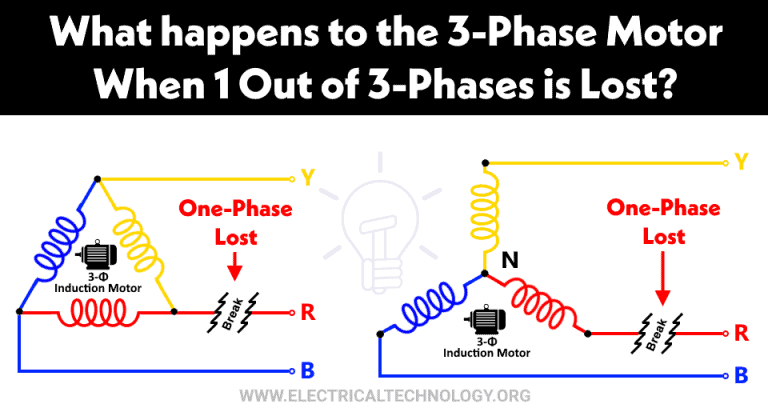 What happens to the 3-Phase Motor When 1 Out of 3 Phases is Lost?