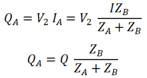 Parallel Operation of Transformers - Synchronization Methods
