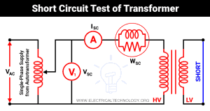 Short Circuit Test and Open Circuit Test of Transformer
