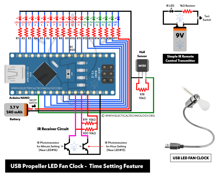 USB Propeller LED Fan Clock - Circuit Diagram & Project Code