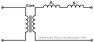 What is the Equivalent Circuit of Electrical Transformer?