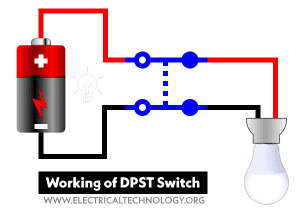 How to Wire Double Pole, Single Throw Switch? Wiring DPST