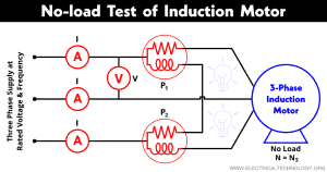 No-load Test of Induction Motor