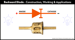 Backward Diode - Symbol, Construction, Working & Applications