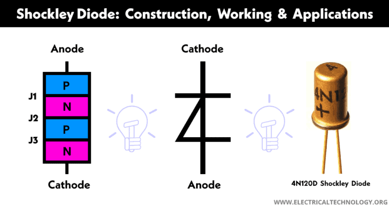 Shockley Diode - Symbol, Construction, Working & Applications