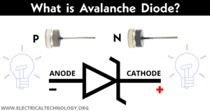 Differences Between Zener Diode and Avalanche Diode