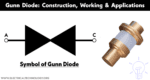 Gunn Diode: Symbol, Construction, Working and Applications