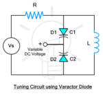 Varactor Diode: Symbol, Construction, Working & Applications