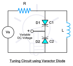 Varactor Diode: Symbol, Construction, Working & Applications