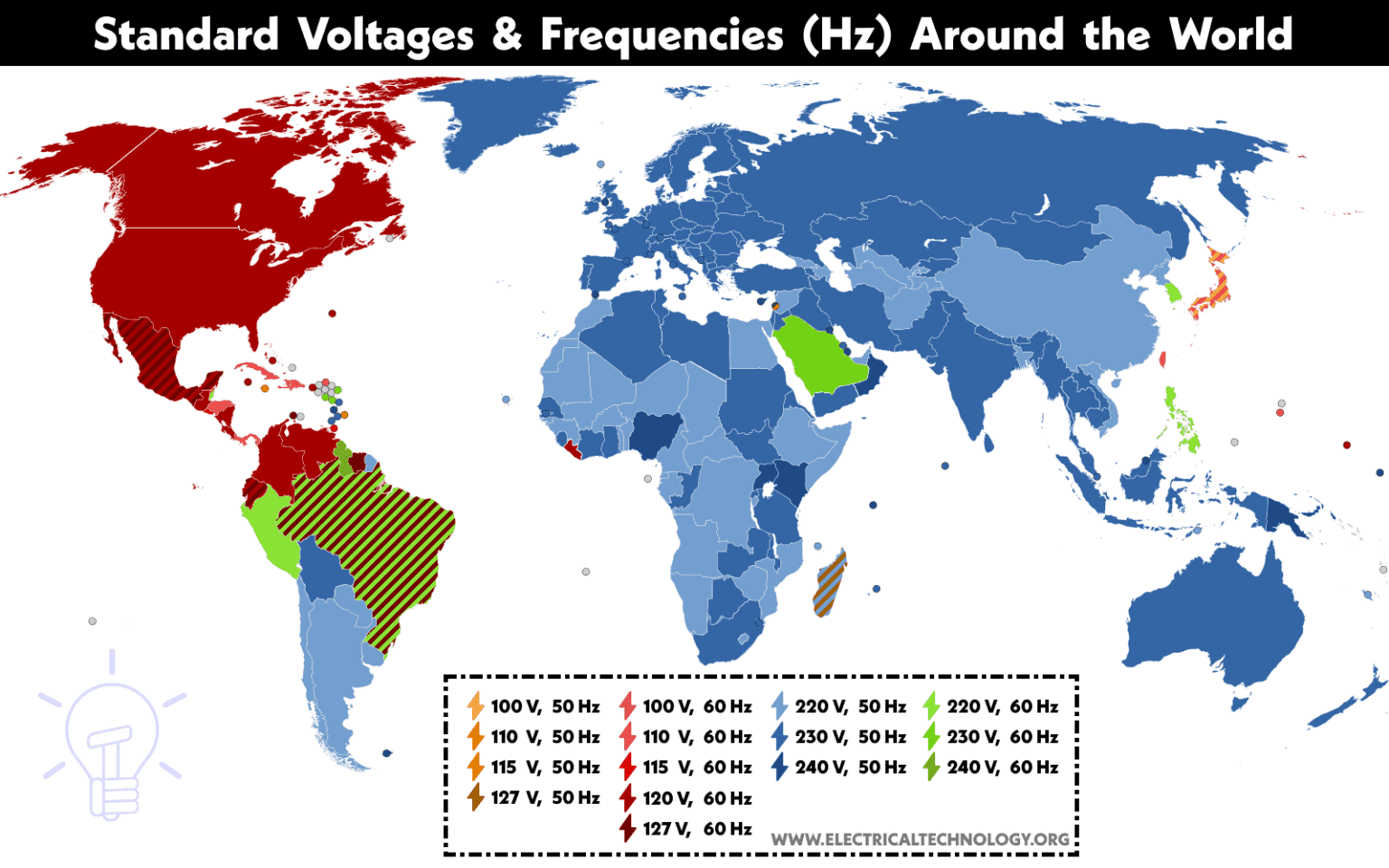 Chart List of Standard Voltage and Frequency Around the World