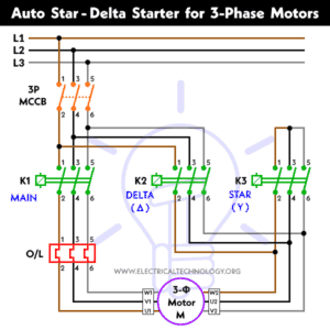 Star - Delta Starter Motor Control Circuit Using S7-1200 PLC