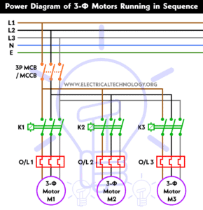 Automatic Sequential Motor Control Circuit - Power & Control