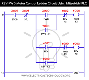 Reverse Forward Motor Control Using Mitsubishi FX Series PLC