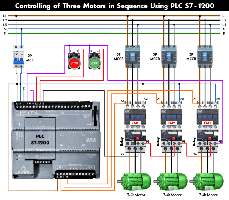 Sequential Motor Control Circuit Using Siemens PLC S7-1200