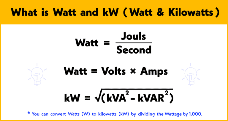Watt and Kilowatt (W & kW) - Definition, Formula & Calculation