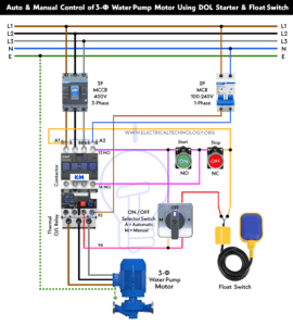 Auto & Manual Control of 3-Φ Pump Motor using Float Switch