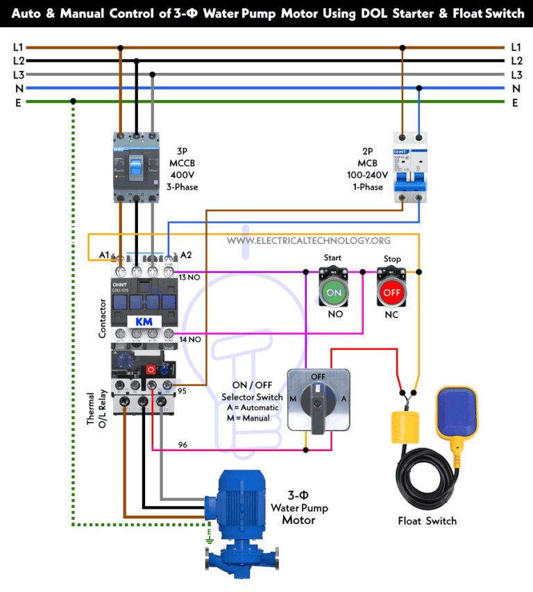 Auto & Manual Control of 3-Φ Pump Motor using Float Switch