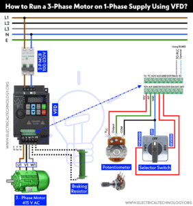 How to Run a 3-Phase Motor on Single-Phase Supply Using VFD?