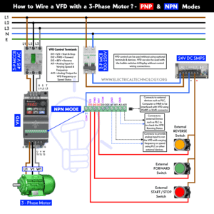 How to Wire a VFD with Motor, PLC and External Devices