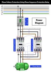 Automatic Phase Reverse Protection Using Contactors & Relay