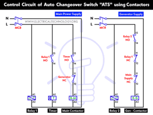 3-Phase Automatic Changeover (ATS) using Contactors & Timer