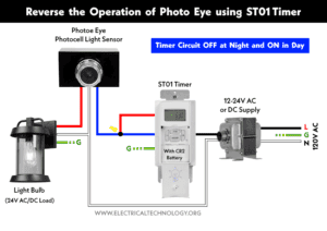 How to Reverse Operation of Photo Eye using ST01 Timer?