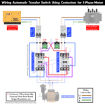 1-Phase Automatic Changeover (ATS) using Contactors & Timer
