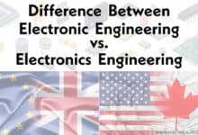 Electrical Technology - All About Electrical & Electronic Engineering