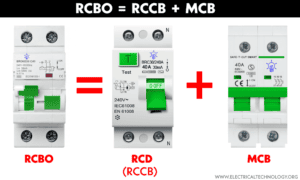 RCBO (Residual Current Breaker with Overcurrent)